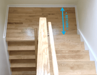 Custom Landing Stair Runner Quote - Stair Runner Store