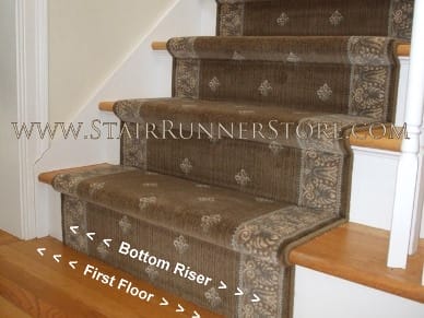 How does a stair runner end on a staircase?